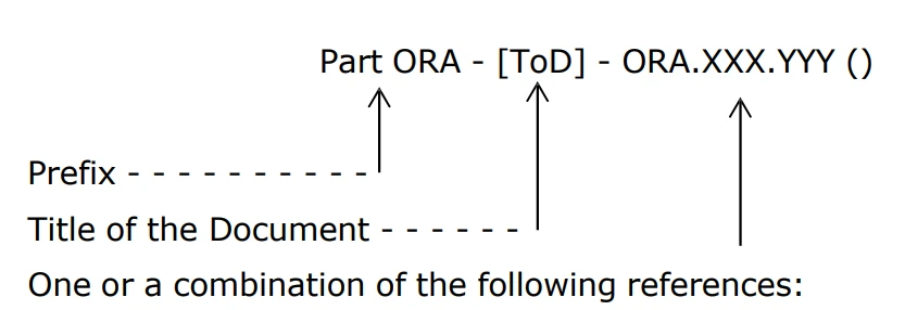 ATO Document Approval Guide
